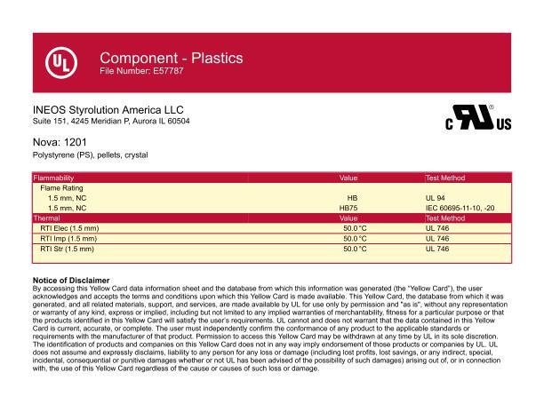 Relative Temperature Index is the Best Measure of Heat Resistance